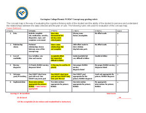 Ob test 2 redo - Example test question - Exam 2 Review Carrington ...
