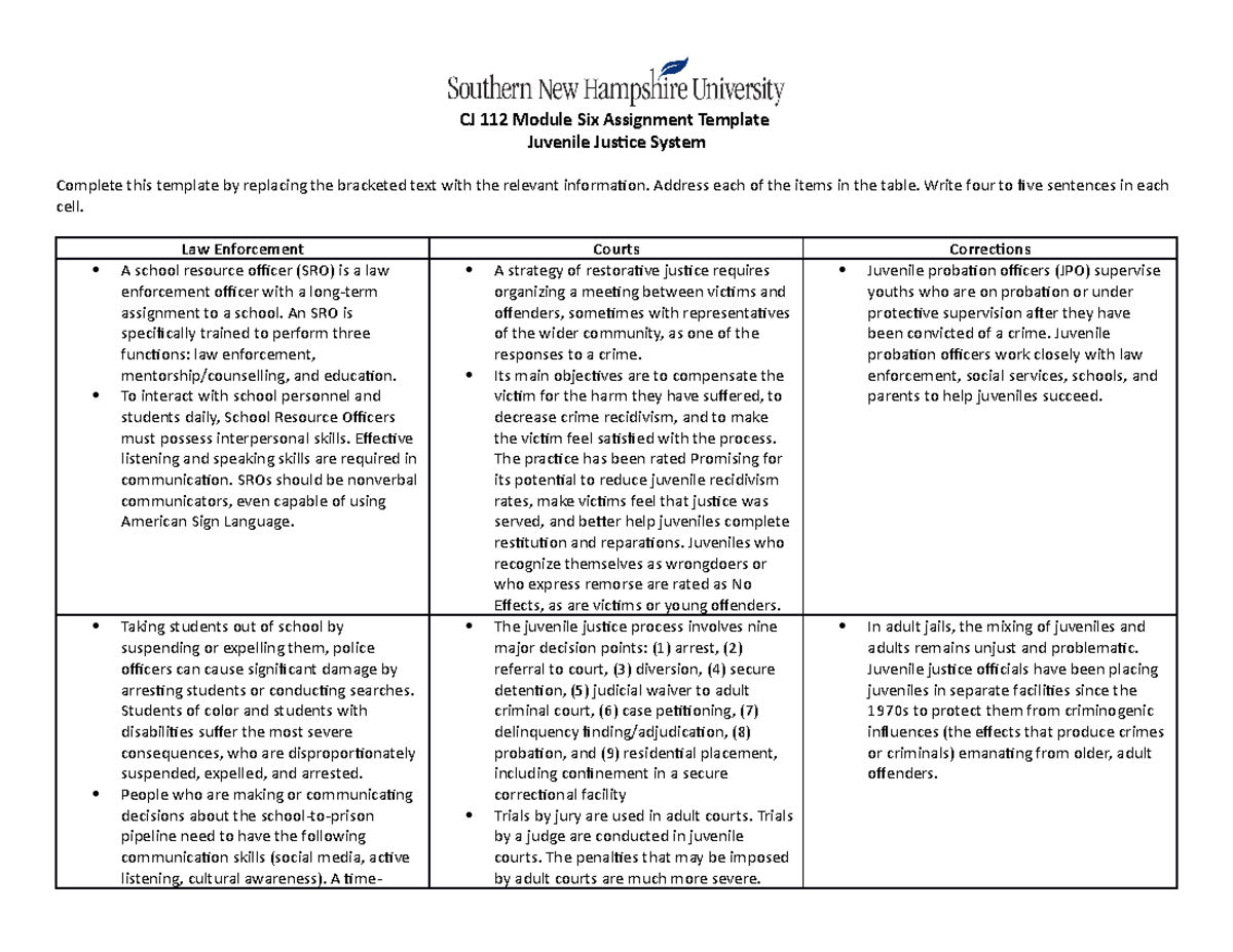 CJ 112 Juvenile Justice - CJ 112 Module Six Assignment Template ...