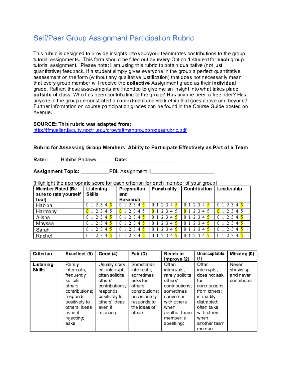 1AA3 Self and Peer Group Tutorial - October 6 - Assignment ...