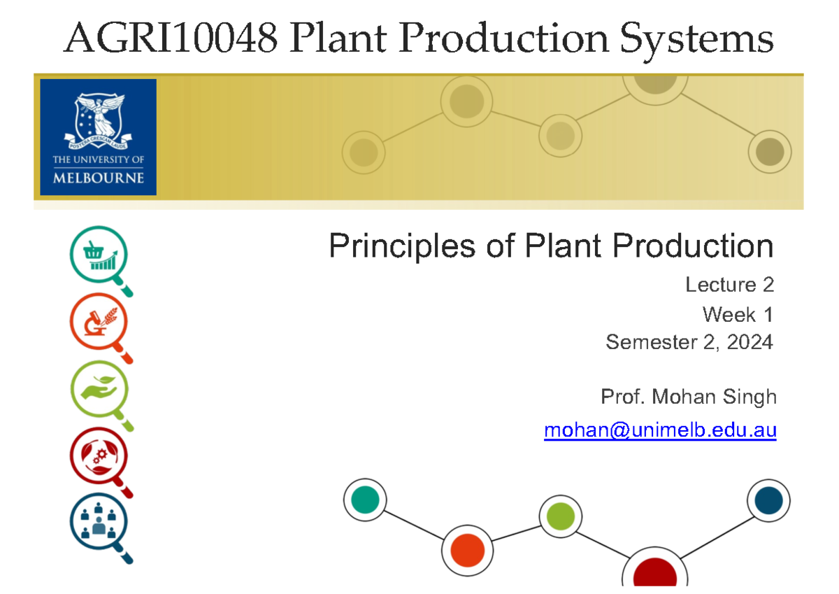 Lecture 2 plant - Principles of Plant Production Lecture 2 Week 1 ...