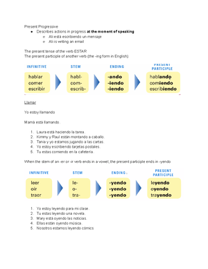 (Span 1) Leccion 4 -ir verbs, Notes - Voy Vamos Va Voy Van Vas La ...