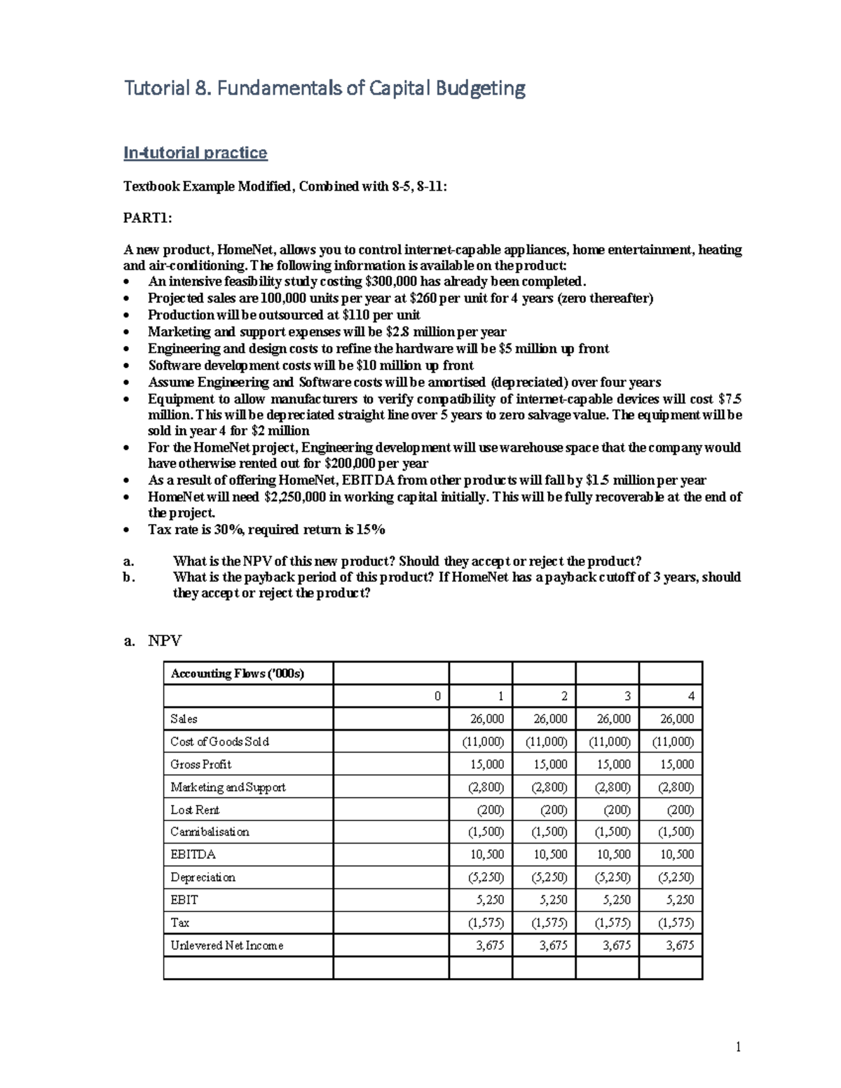 Tutorial 8 Post - Tutorial 8. Fundamentals of Capital Budgeting ...