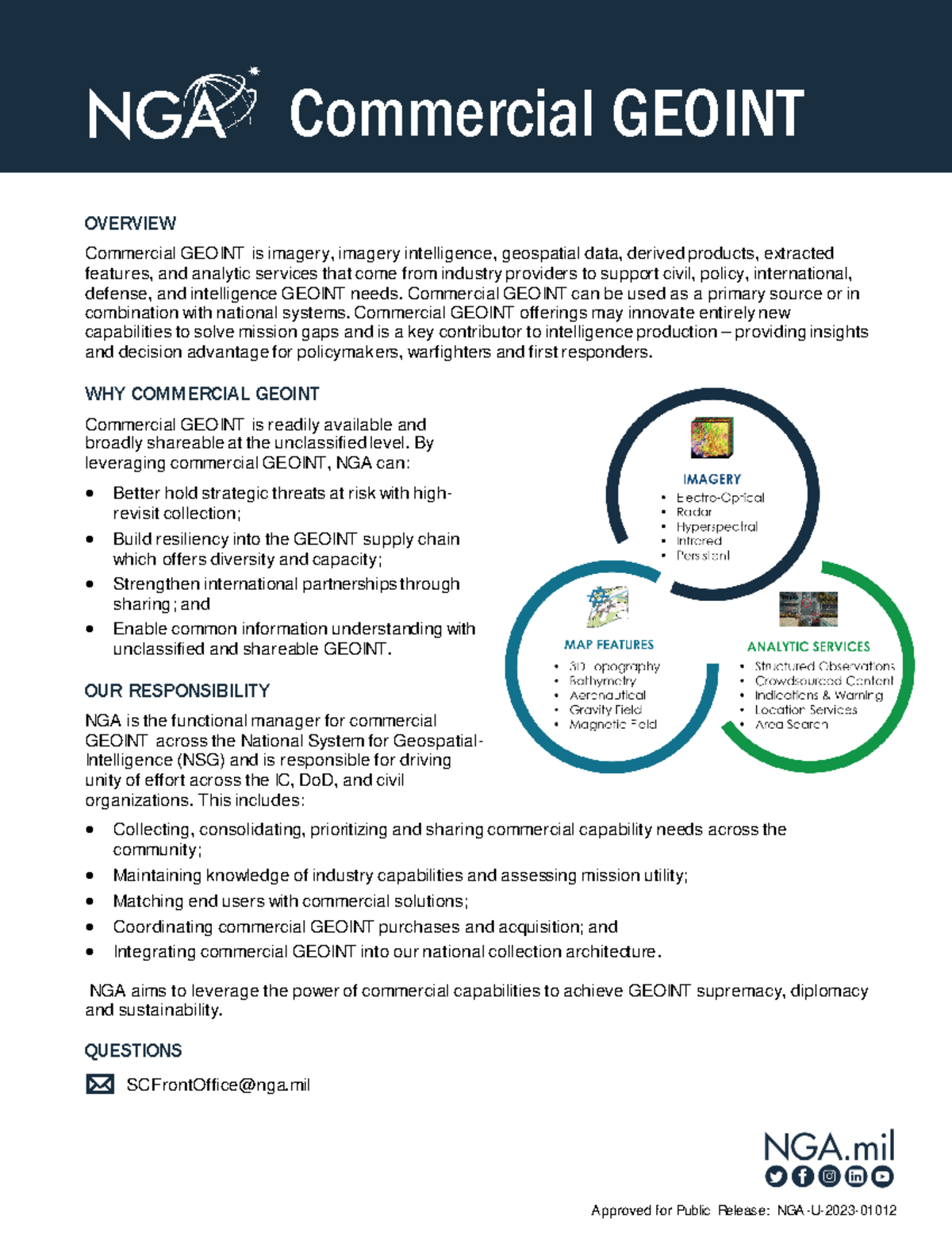 Assets files Commercial Fact Sheet Final PR - UNCLASSIFIED OVERVIEW ...