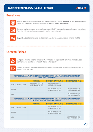 Caie igcse ict 0417 theory v2 - ZNOTES SUMMARIZED NOTES ON THE SYLLABUS ...