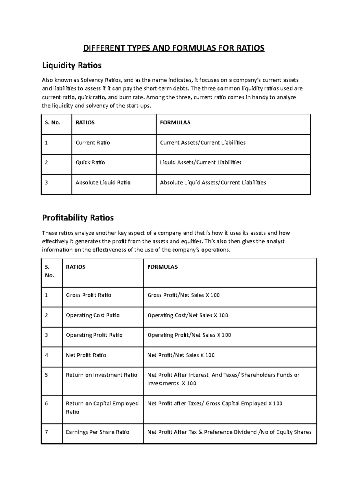 Different Types AND Formulas FOR Ratios - DIFFERENT TYPES AND FORMULAS ...