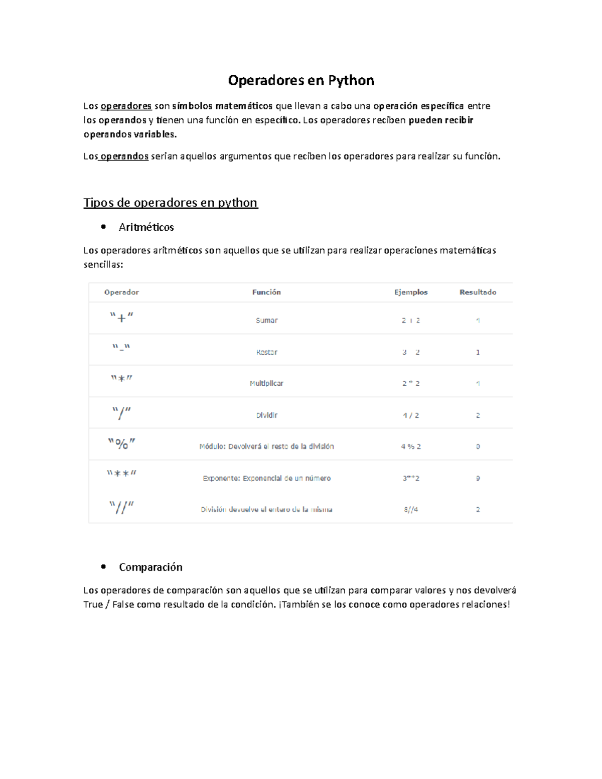 Operadores en Python - Los operadores reciben pueden recibir operandos ...