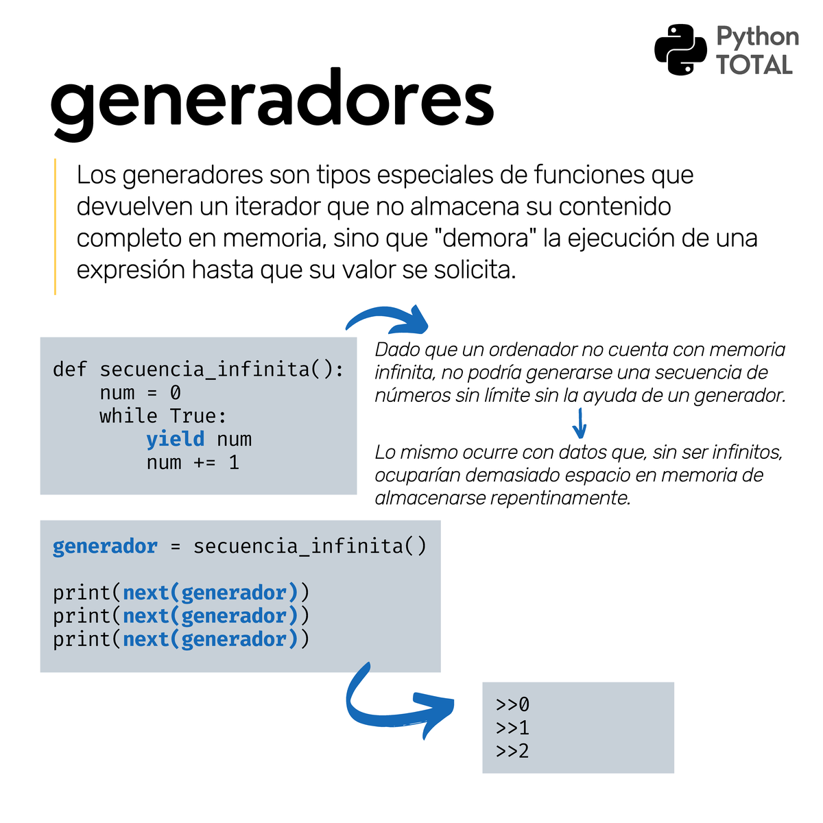 Generadores - Lenguaje Pyhton - Los generadores son tipos especiales de ...