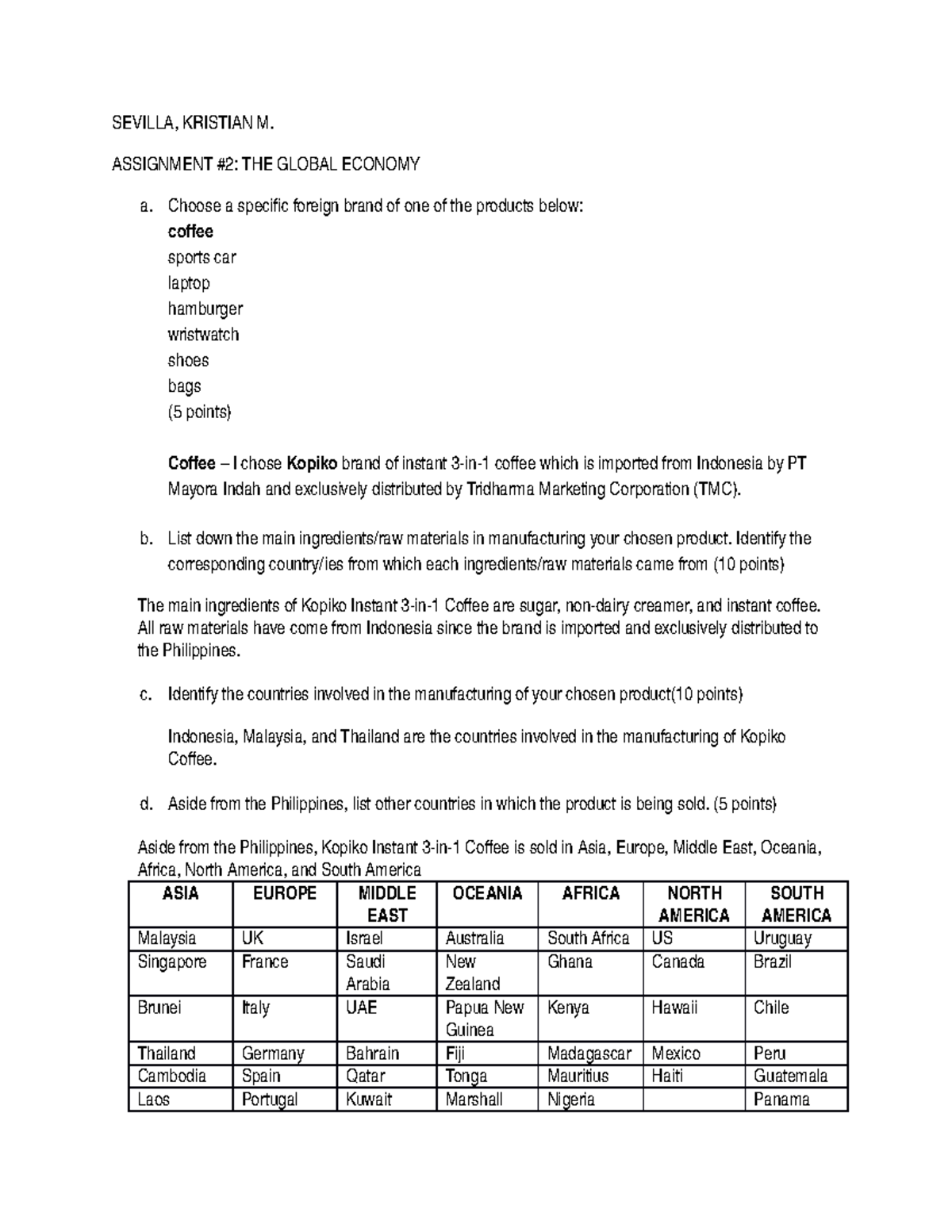 Assignment #2 Contemporary World Contemporary World - SEVILLA, KRISTIAN ...