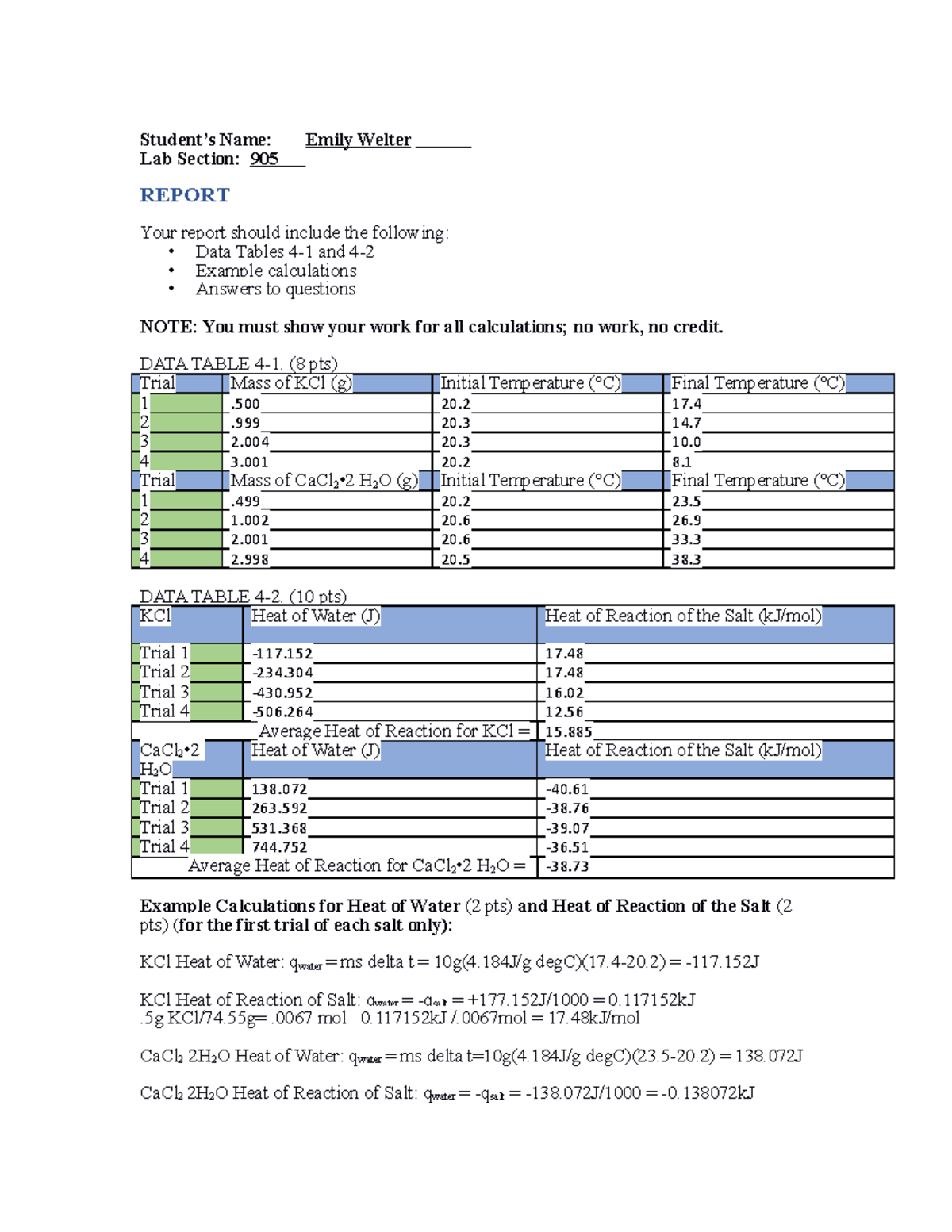 CHEM 109 Exp. 4 - Heat of Reaction - Student’s Name: Emily Welter Lab ...