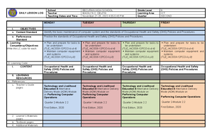 Verbal and nonverbal communication - A Detailed Lesson Plan in Oral ...