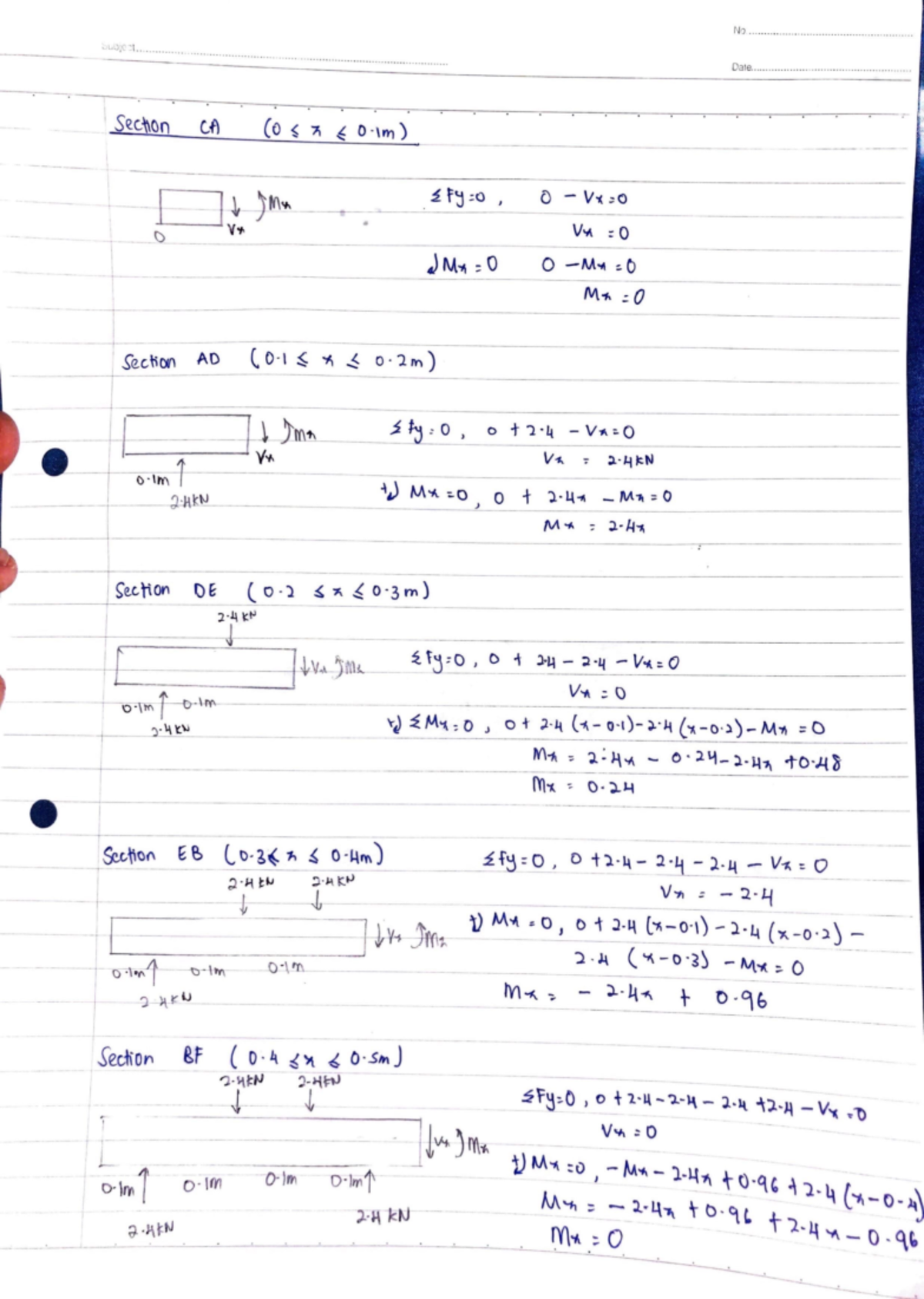 Cut section - • No ...................................................... ' l,J,C 'I ...