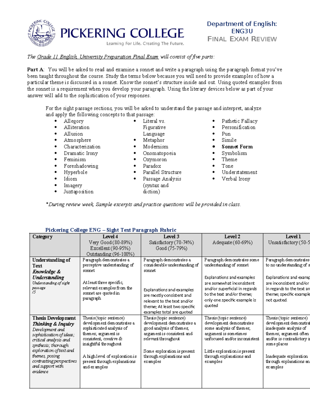 English 11 Final Exam Review 2023-2024 - The Grade 11 English ...