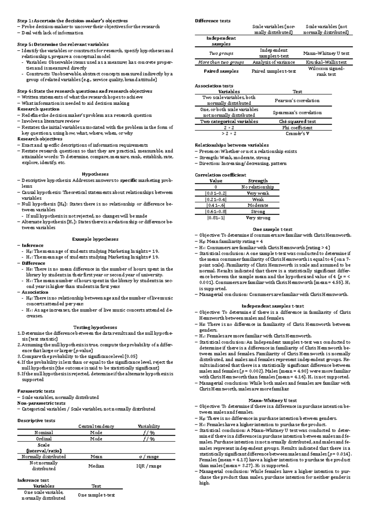 MKTG2113 Final Exam Notes - Step 1: Ascertain the decision-maker’s ...