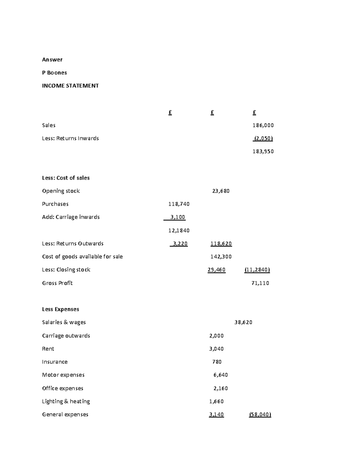 P - This is a suggested solution - Answer P Boones INCOME STATEMENT ...