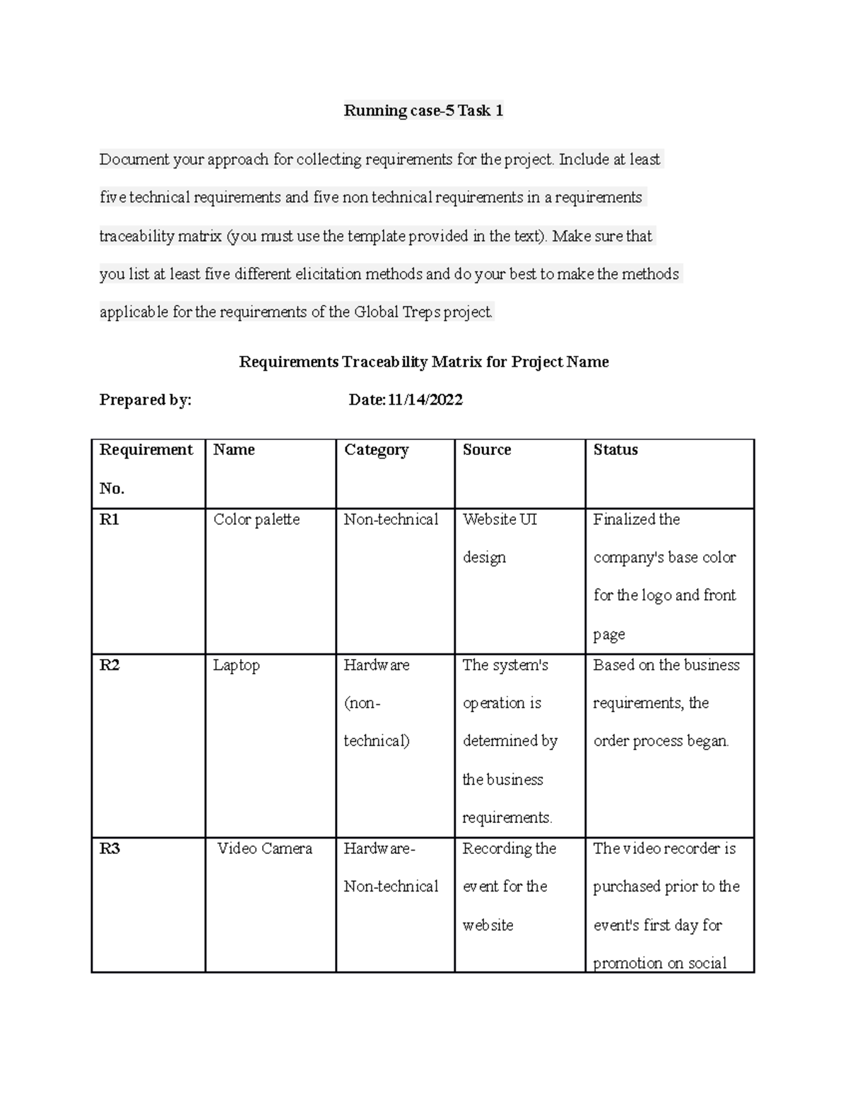 Week3 - Running case-5 Task 1 Document your approach for collecting requirements for the project ...
