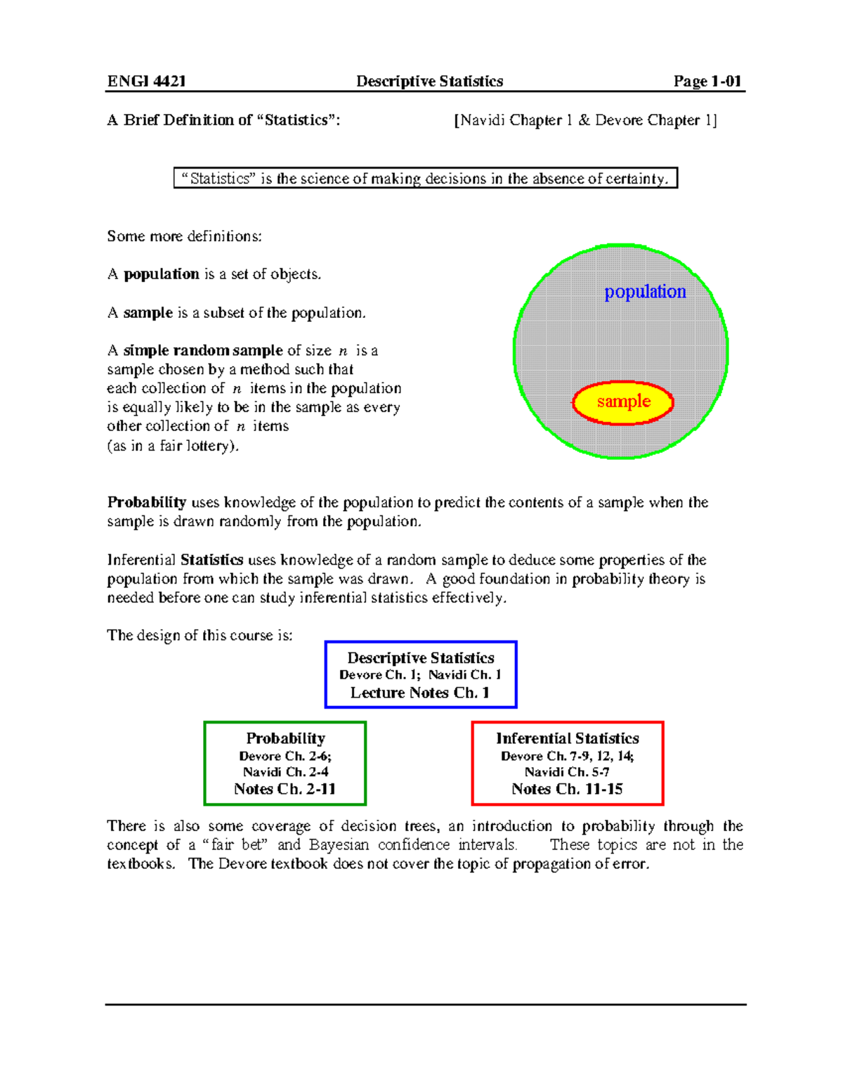 Chap1 - Filled notes for Glenn George's Lectures - A Brief Definition ...