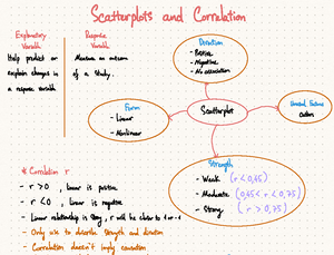 AP Statistics - Chapter 2 - Chapter 2 Two Variable Data 2: Introducing ...