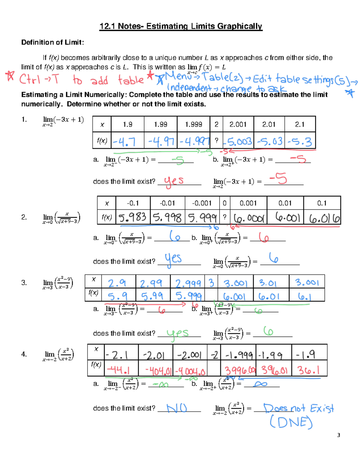 12.1 Notes Key - 3 12 Notes- Estimating Limits Graphically Definition ...