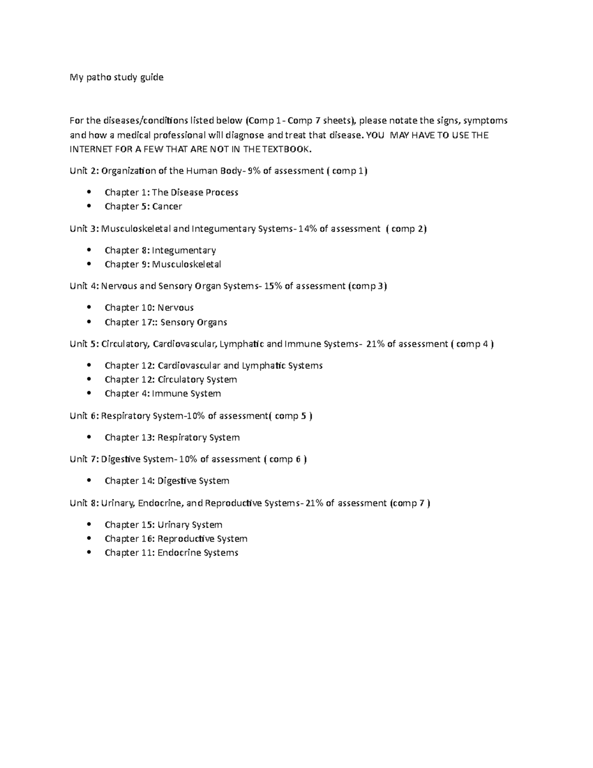 Patho Study Guide: Signs Symptoms Diagnosis and Treatment - Studocu