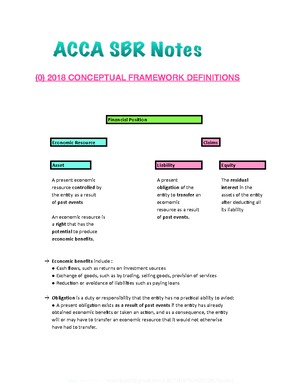 ACCA SBR Revision Notes 2022 - ACCA Strategic Professional Strategic ...
