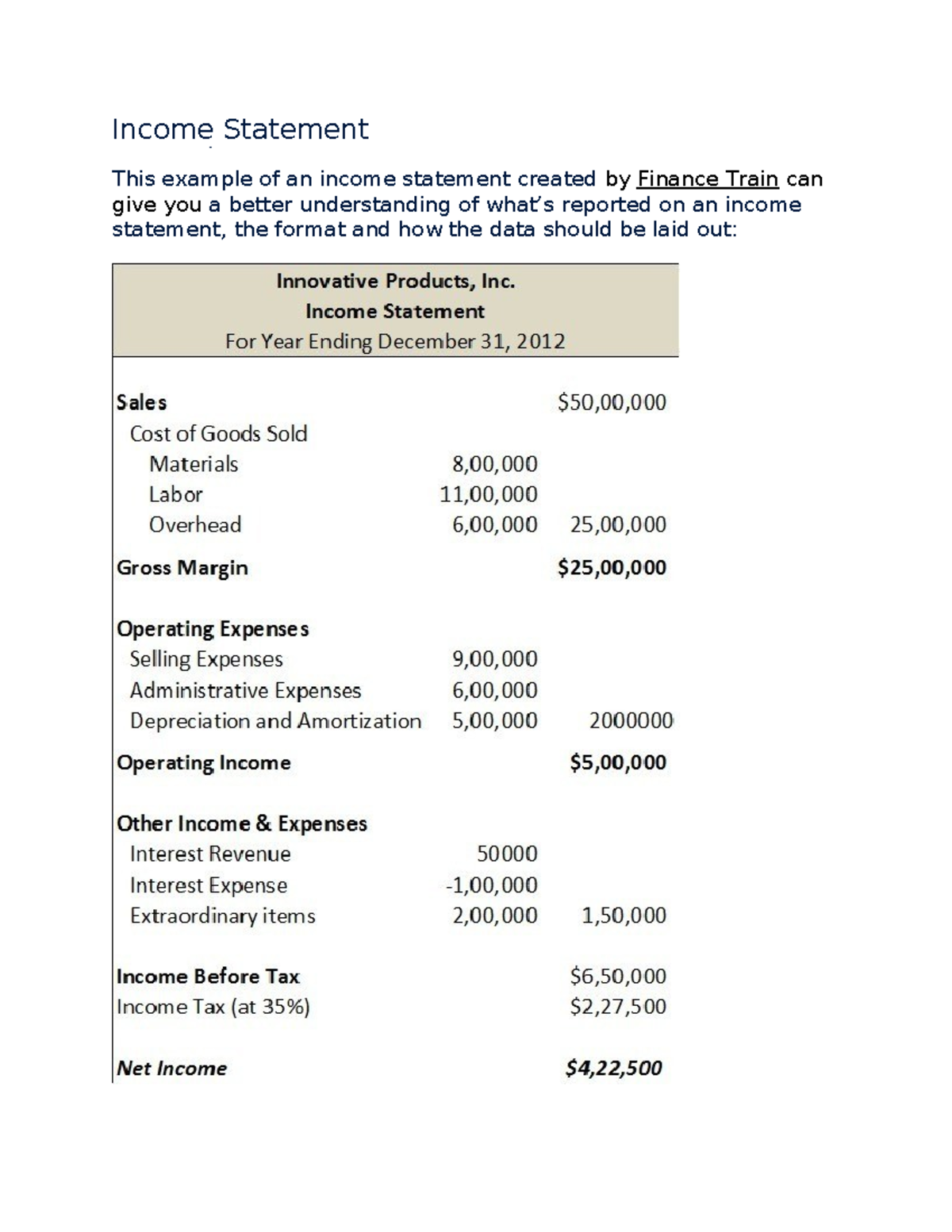 Income-Statement-Example - BS Financial Management - Income Statement ...