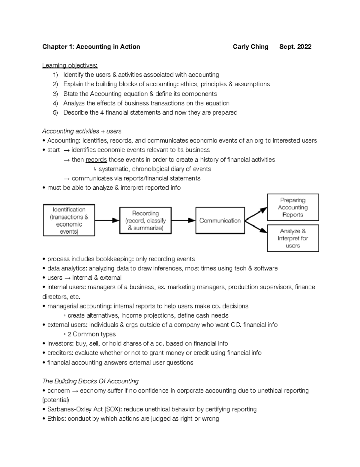 Chapter 1 Accounting in Action - Chapter 1: Accounting in Action Carly Ching Sept. 2022 Learning ...