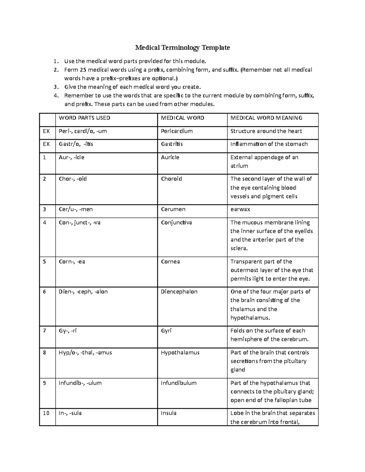 Med term words ap2 module 6 - Medical Terminology Template Use the ...