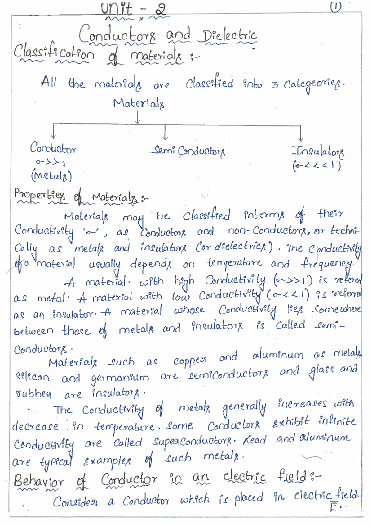 EFT Unit-2 - conductors and Boundary conditions - Electrical and ...