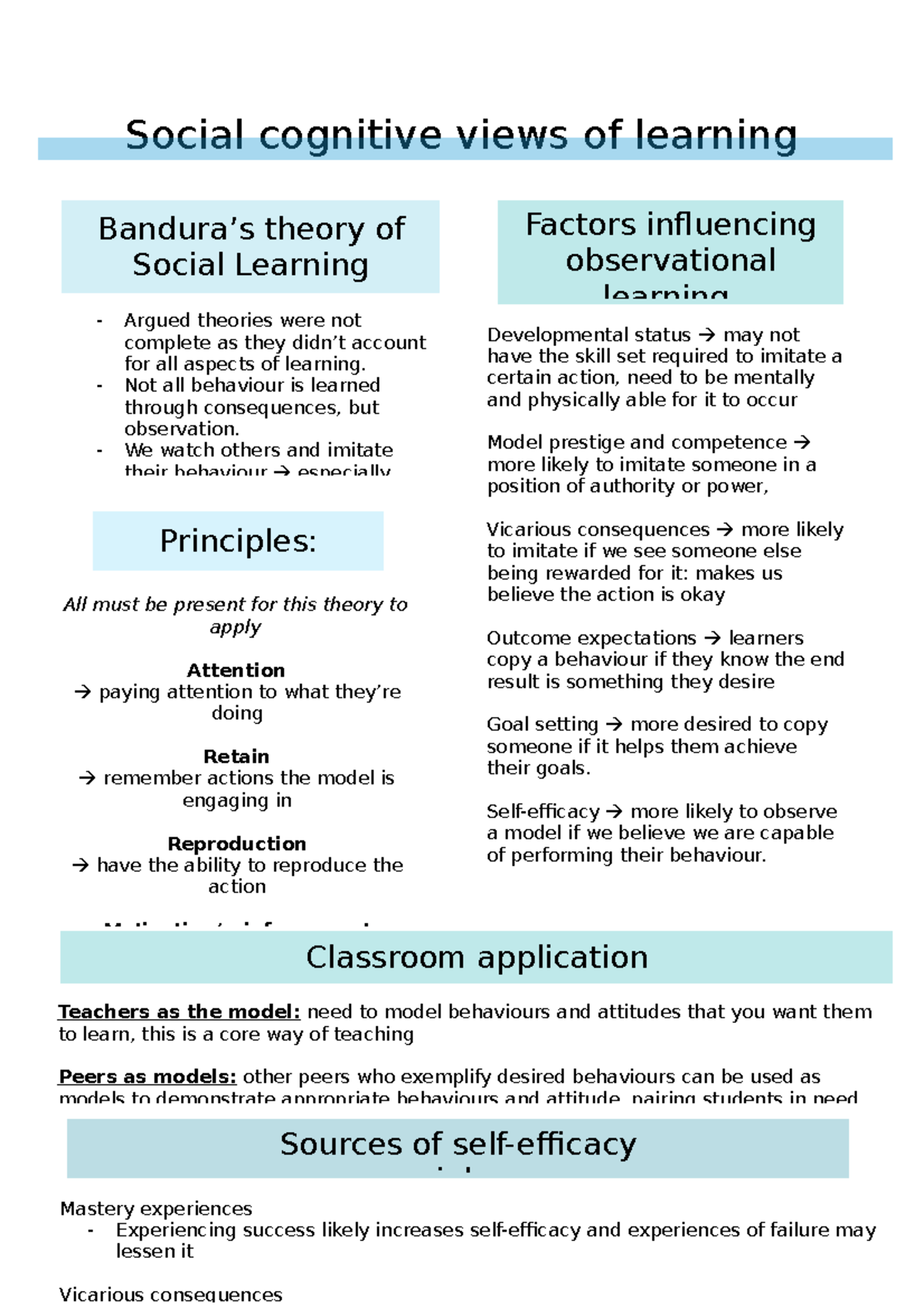 EDES100 Module 5 - Social cognitive views of learning Factors ...