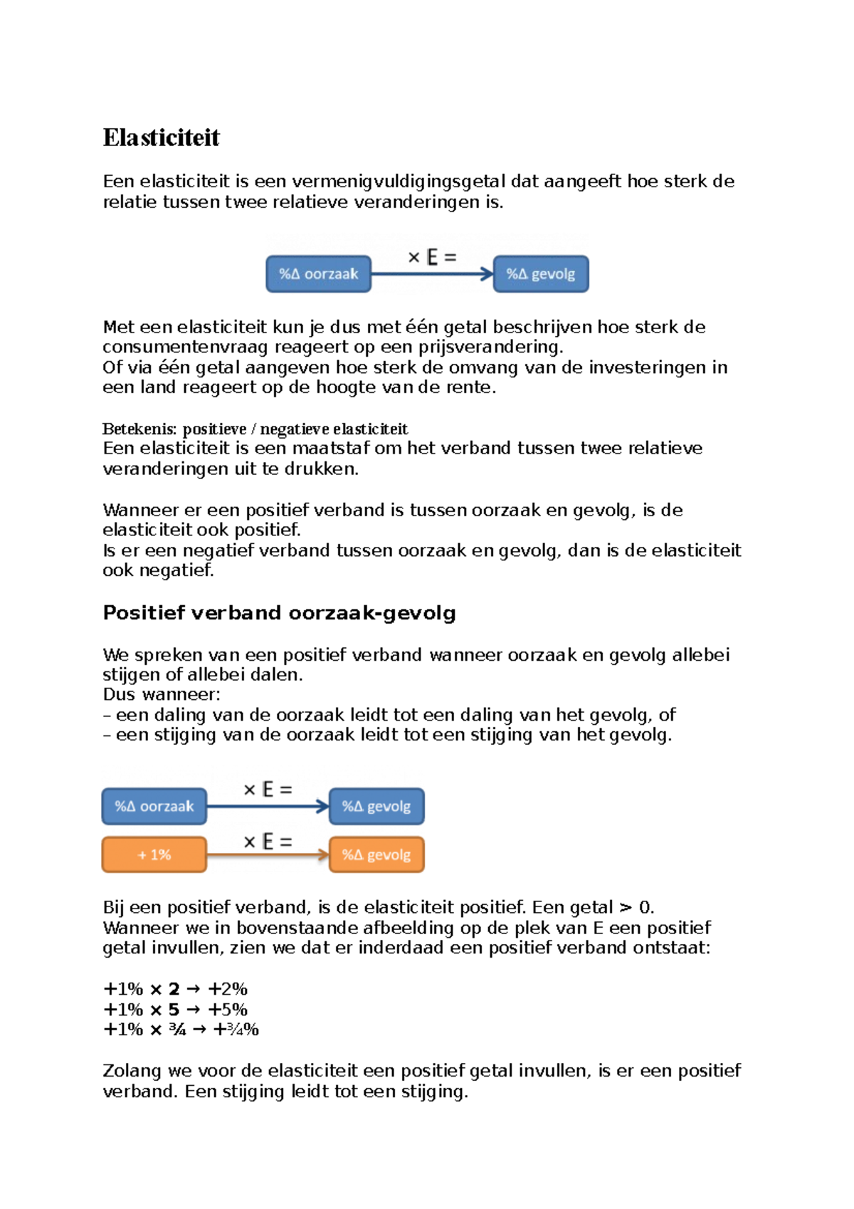 Elasticiteit - Met een elasticiteit kun je dus met één getal ...