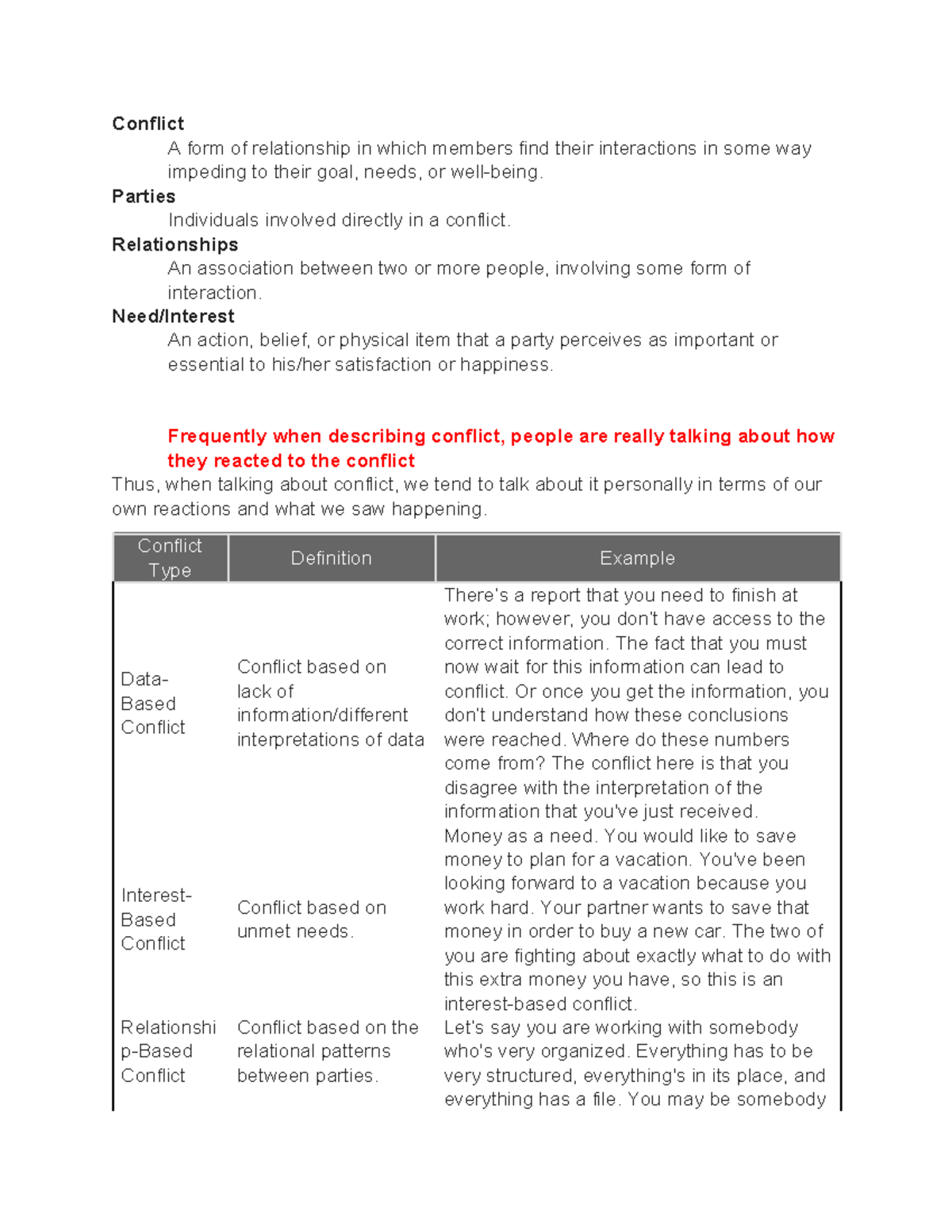 Conflict - this assignment is a major grade about pysch class 101 ...