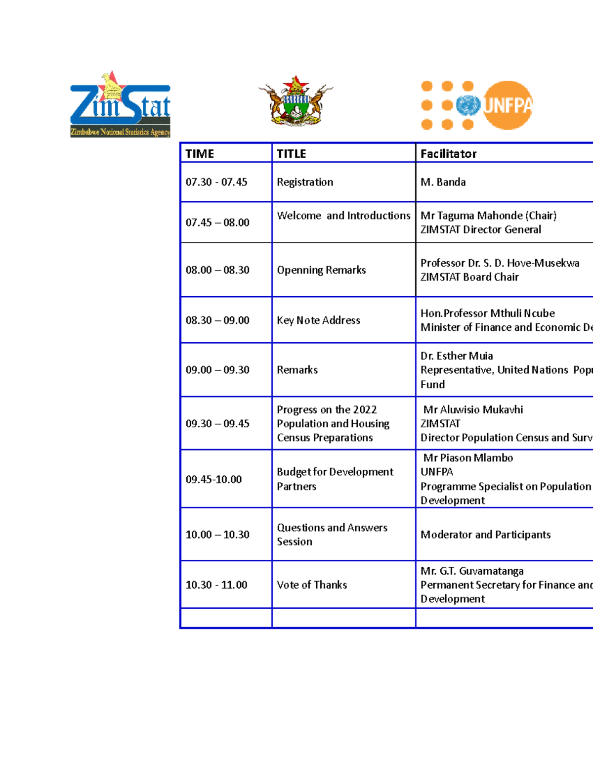 Programme - TIME TITLE Facilitator 07 - 07 Registration M. Banda 07 ...