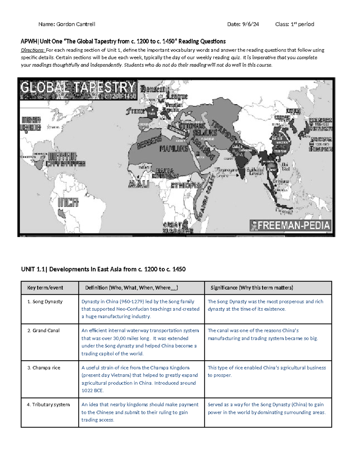 AMSCO AP World History Unit 1.1 Reading Guide Answers - Name: Gordon ...