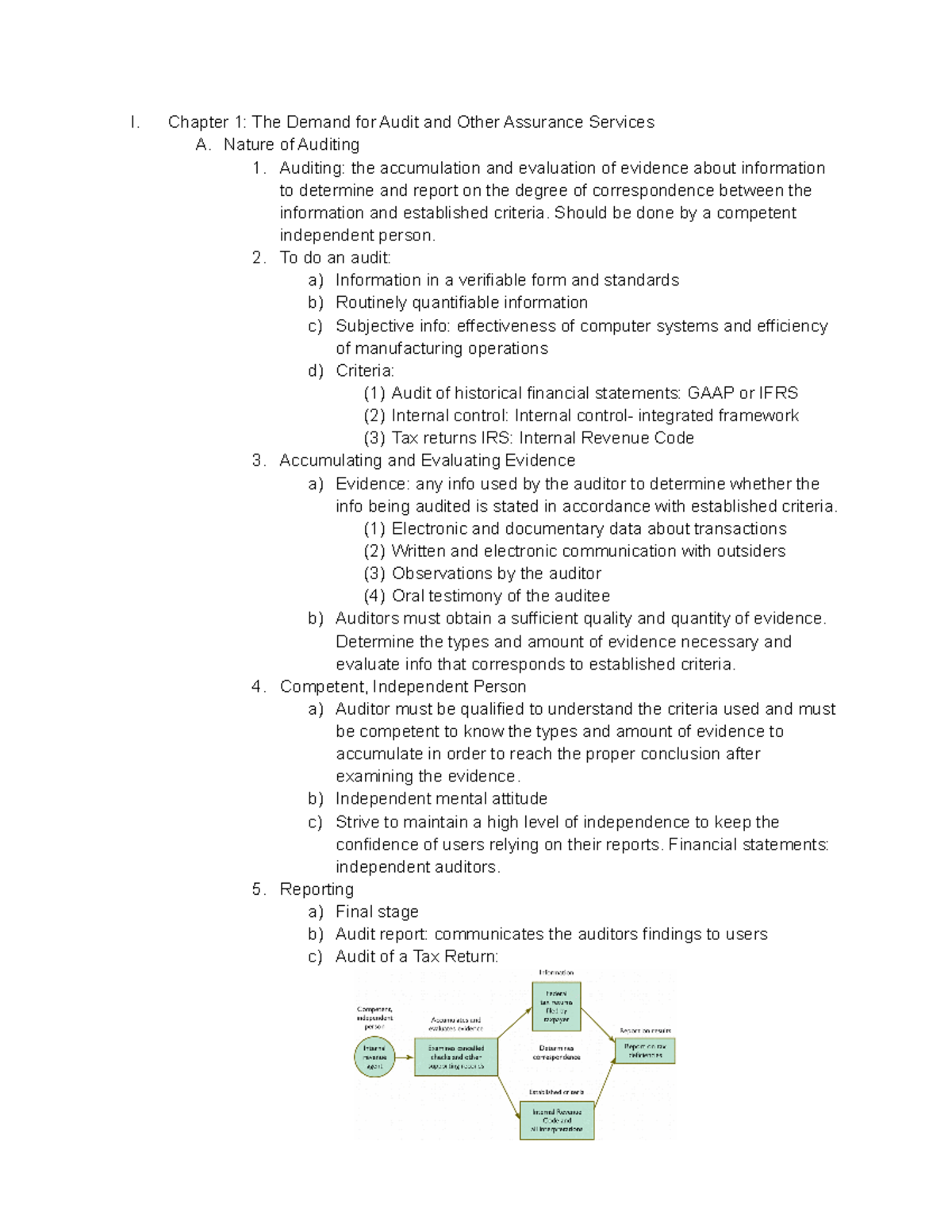 Auditing - chapters 1 and 2 - I. Chapter 1: The Demand for Audit and Other Assurance Services A ...