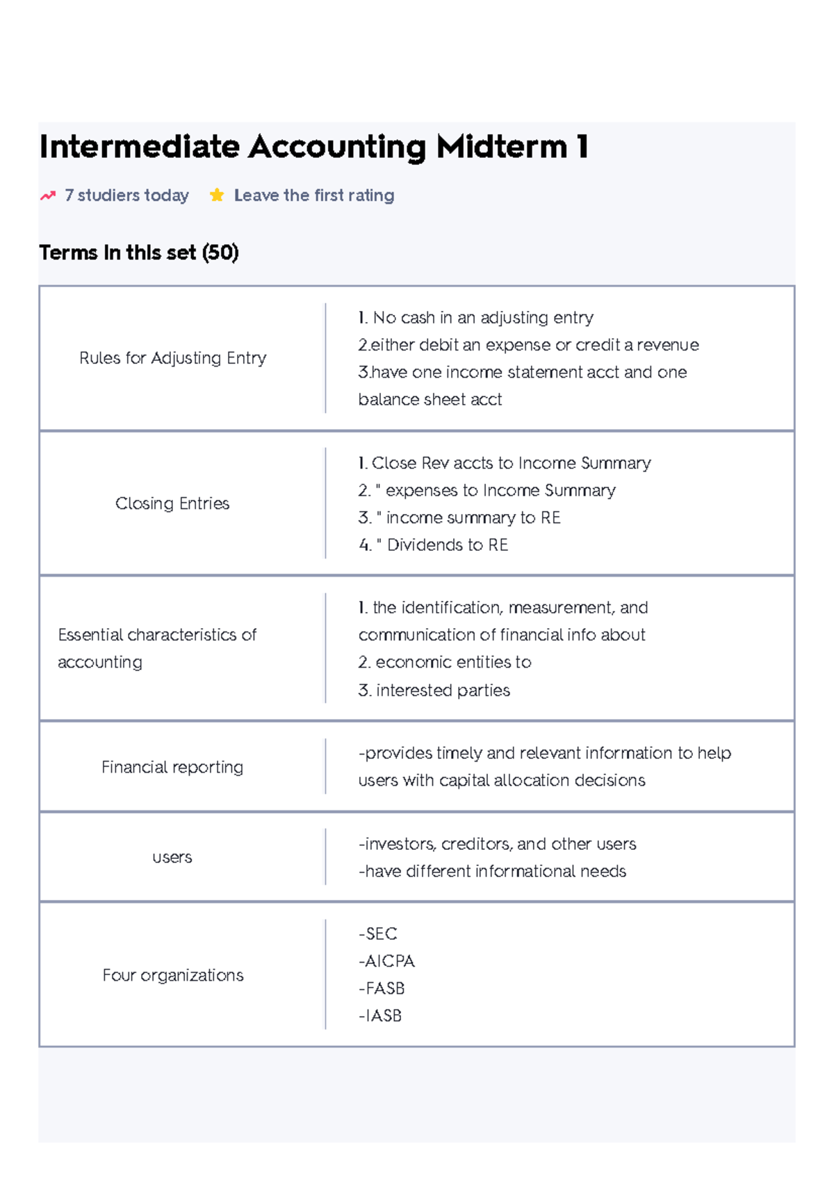 Intermediate Accounting Midterm 1 Flashcards - Intermediate Accounting Midterm 1 7 studiers ...