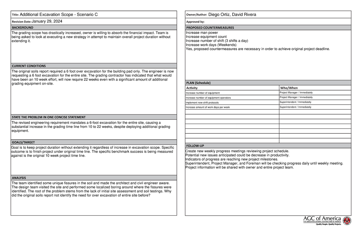DR - A3 - A3 brainstorming - CON 310 - Title: Revision Date: BACKGROUND ...