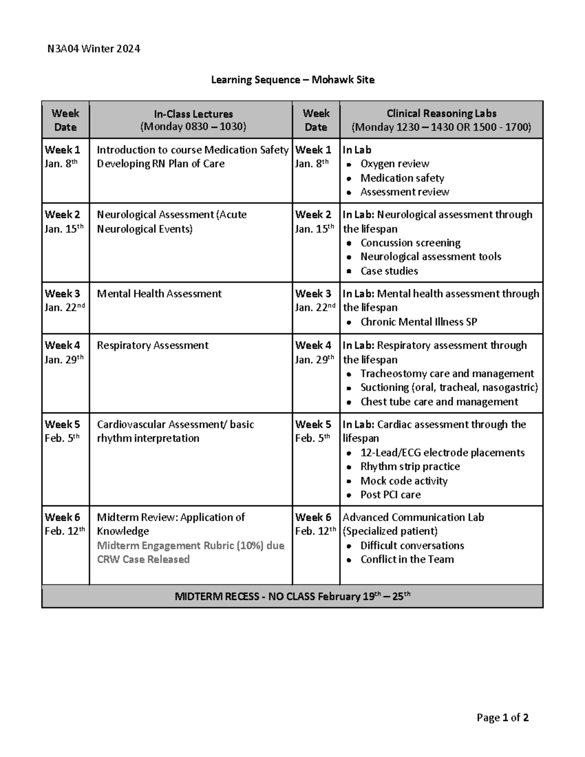 Sylllabus - Course Syllabus - N3A04 Winter 2024 Page 1 of 2 Learning ... Sylllabus - Course Syllabus - N3A04 Winter 2024 Page 1 of 2 Learning ...