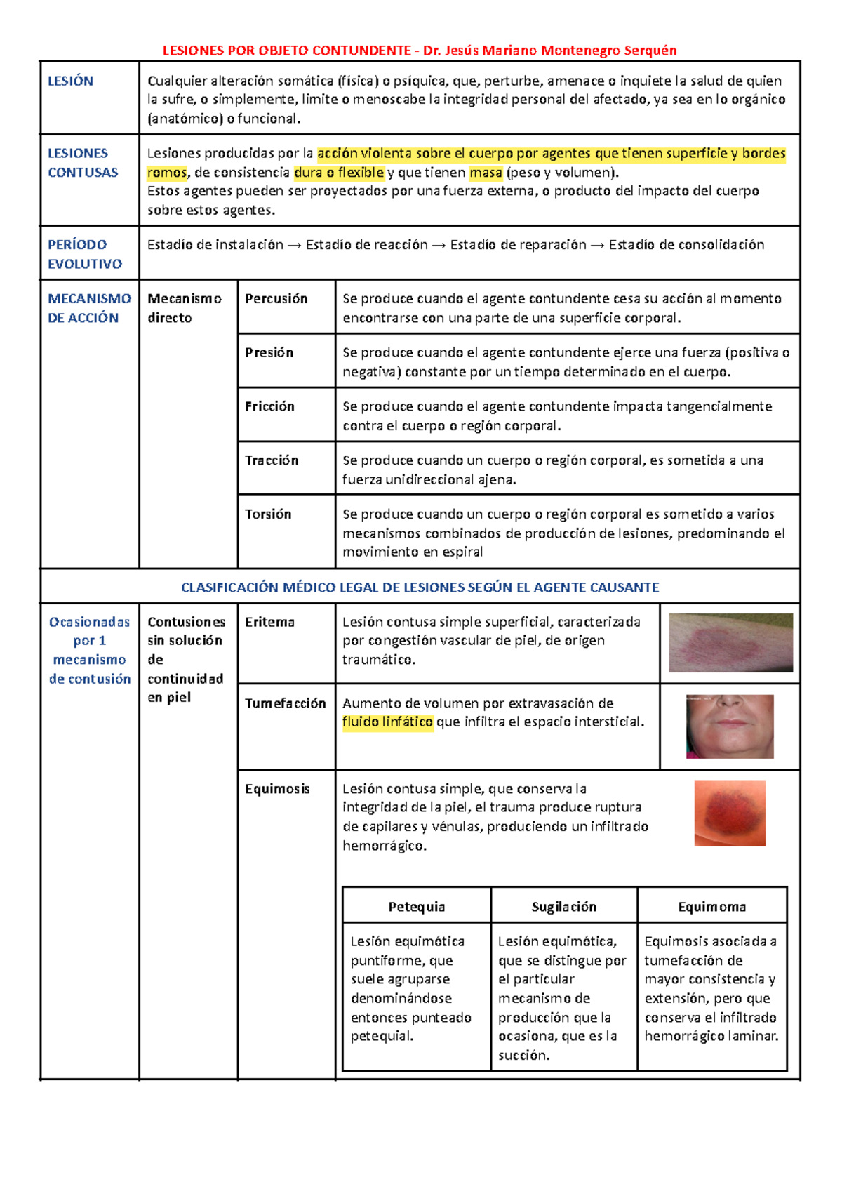 Lesiones por Objeto Contundente - LESIONES POR OBJETO CONTUNDENTE - Dr ...