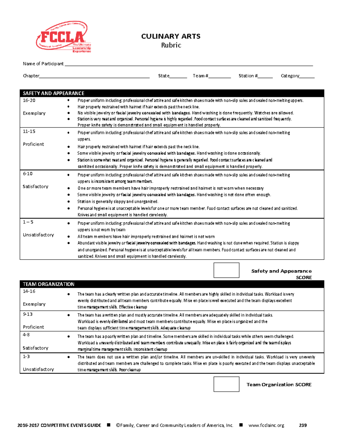 Culinary Arts - rubics - 2016-2017 COMPETITIVE EVENTS GUIDE ©Family ...