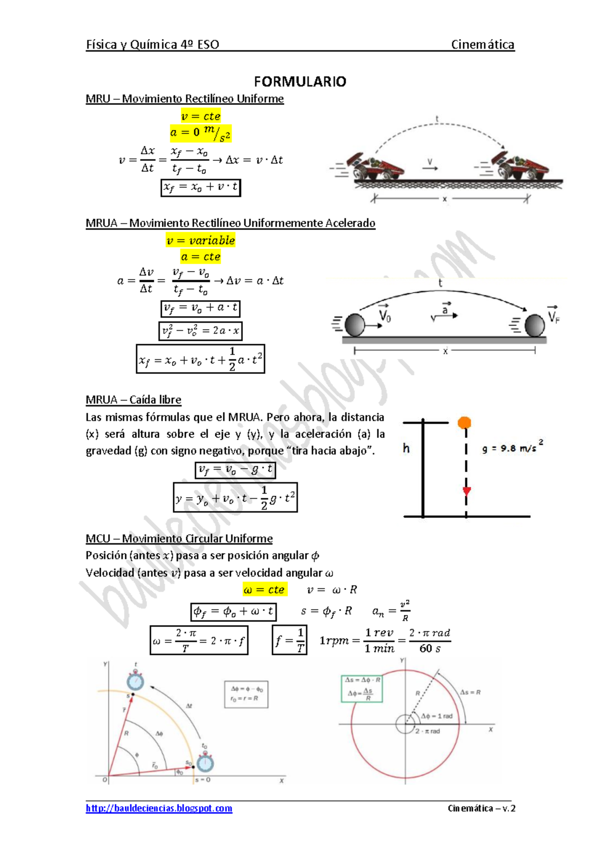 Apuntes - 02 Formulario Cinemática - Física y Química 4º ESO Cinemática ...
