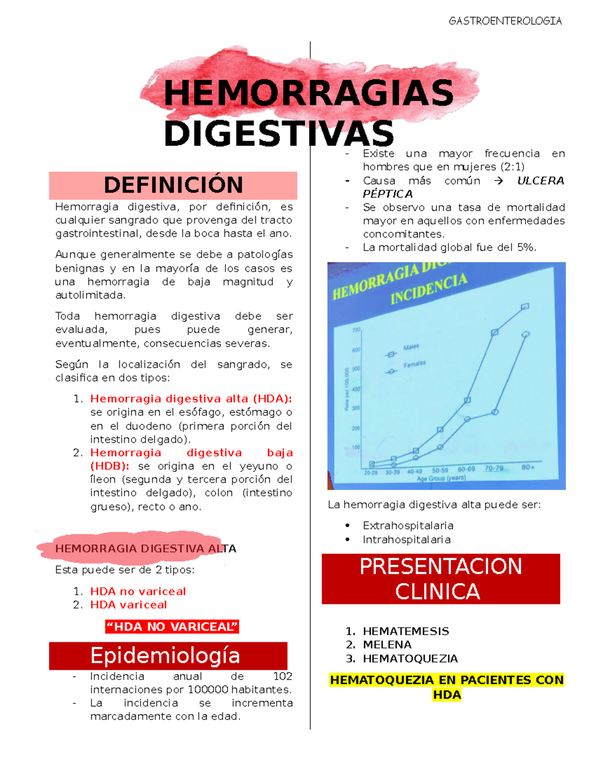 5. Hemorragias Digestivas - GASTROENTEROLOGIA Hemorragia digestiva, por ...