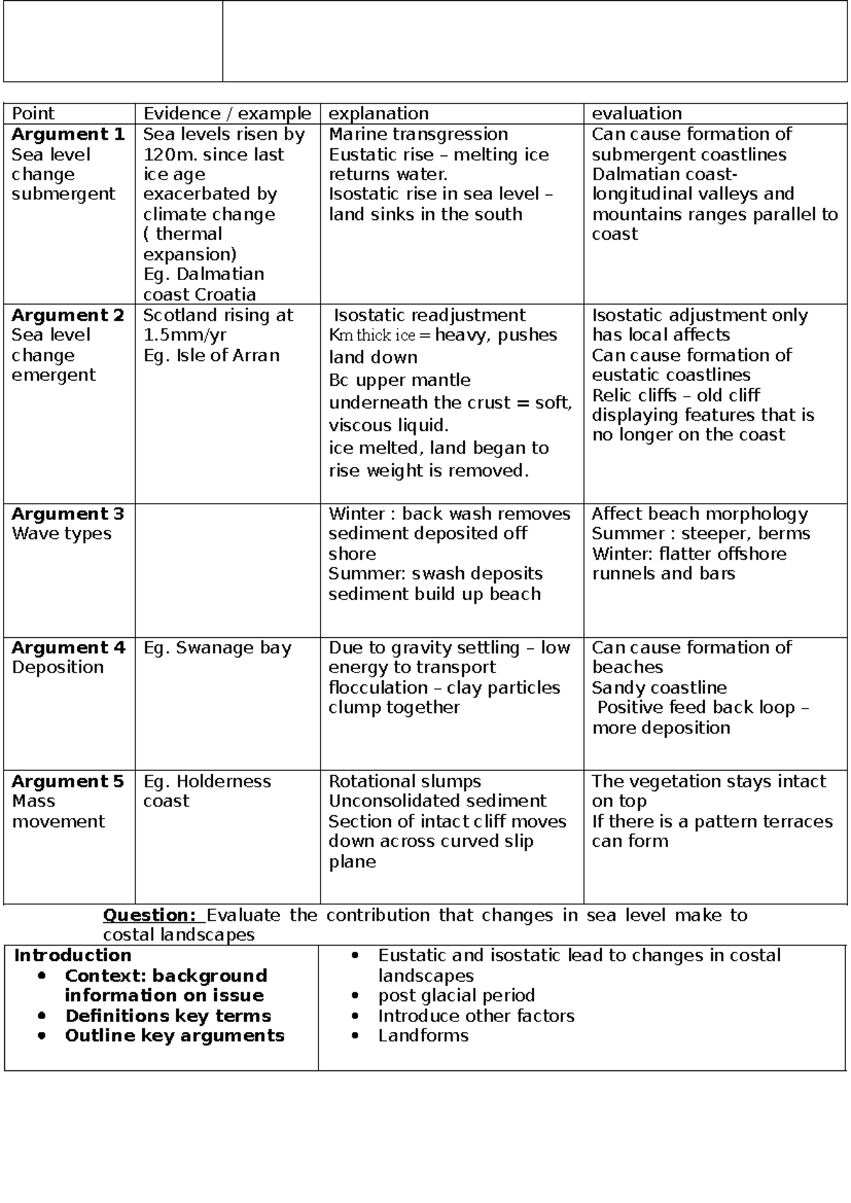 Contribution sea lvl change to coasts - 20 - Point Evidence / example ...
