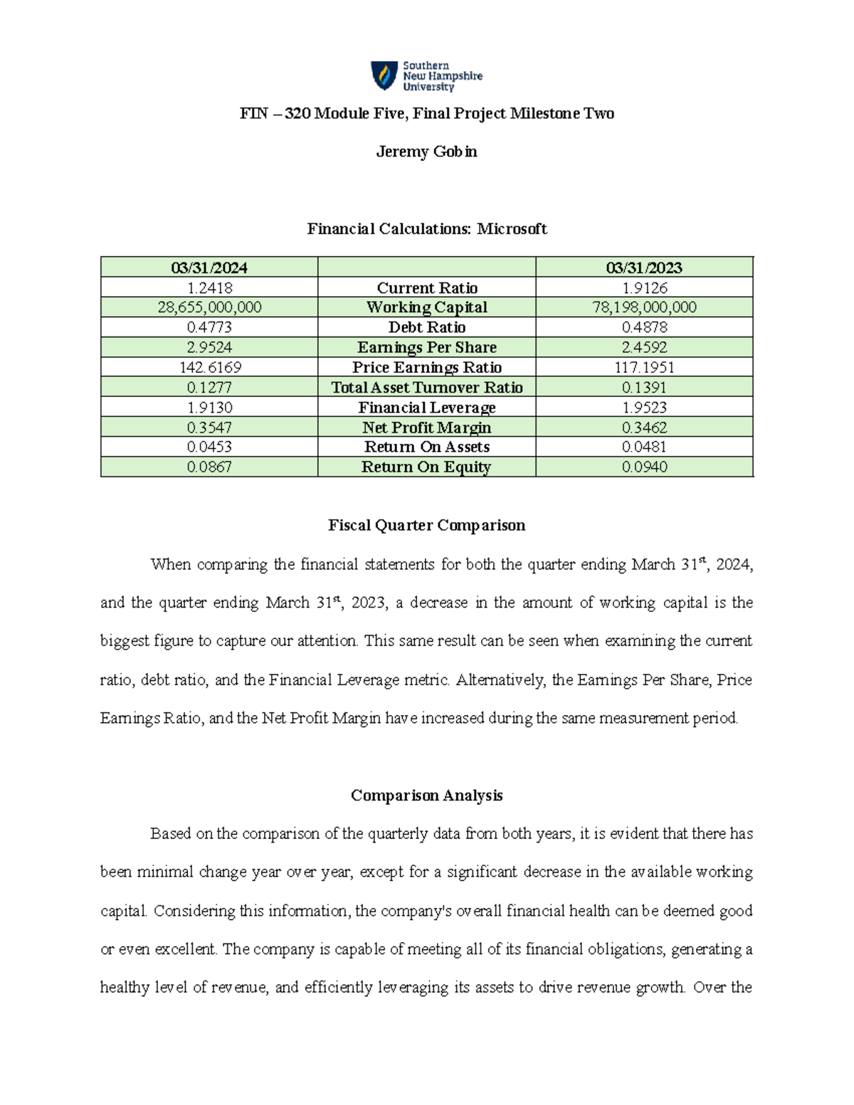 FIN 320 - Module Five, Milestone Two - FIN – 320 Module Five, Final ...