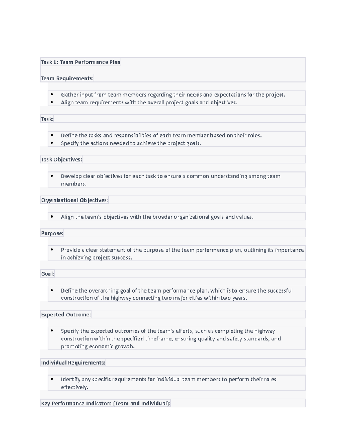 Assessment-2 Data - Assignment notes - Task 1: Team Performance Plan ...