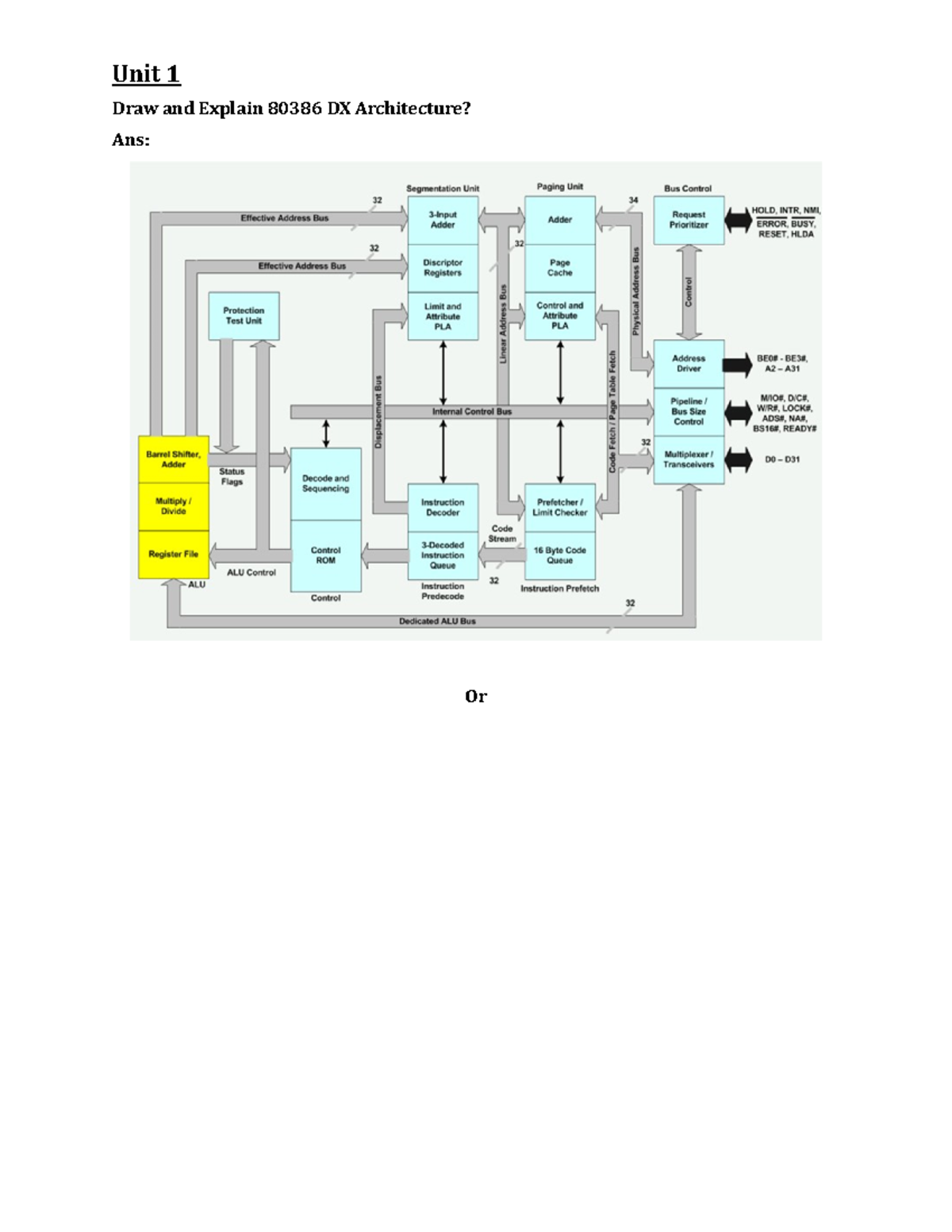 MP Insem Notes 2024 - Unit 1 Draw and Explain 80386 DX Architecture ...