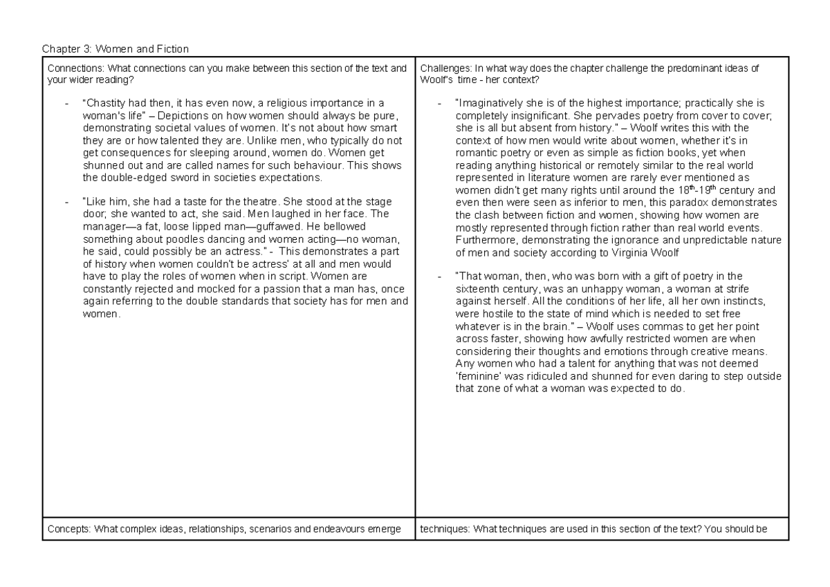 4 C Thinking Routine Reading to Write - Chapter 3: Women and Fiction ...