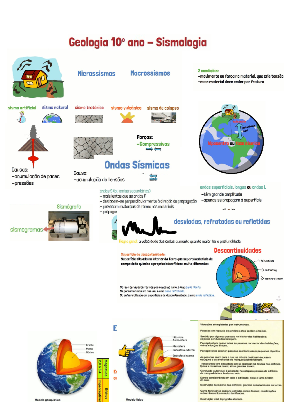 Geologia 10ª-Sismologia - Biologia - Studocu