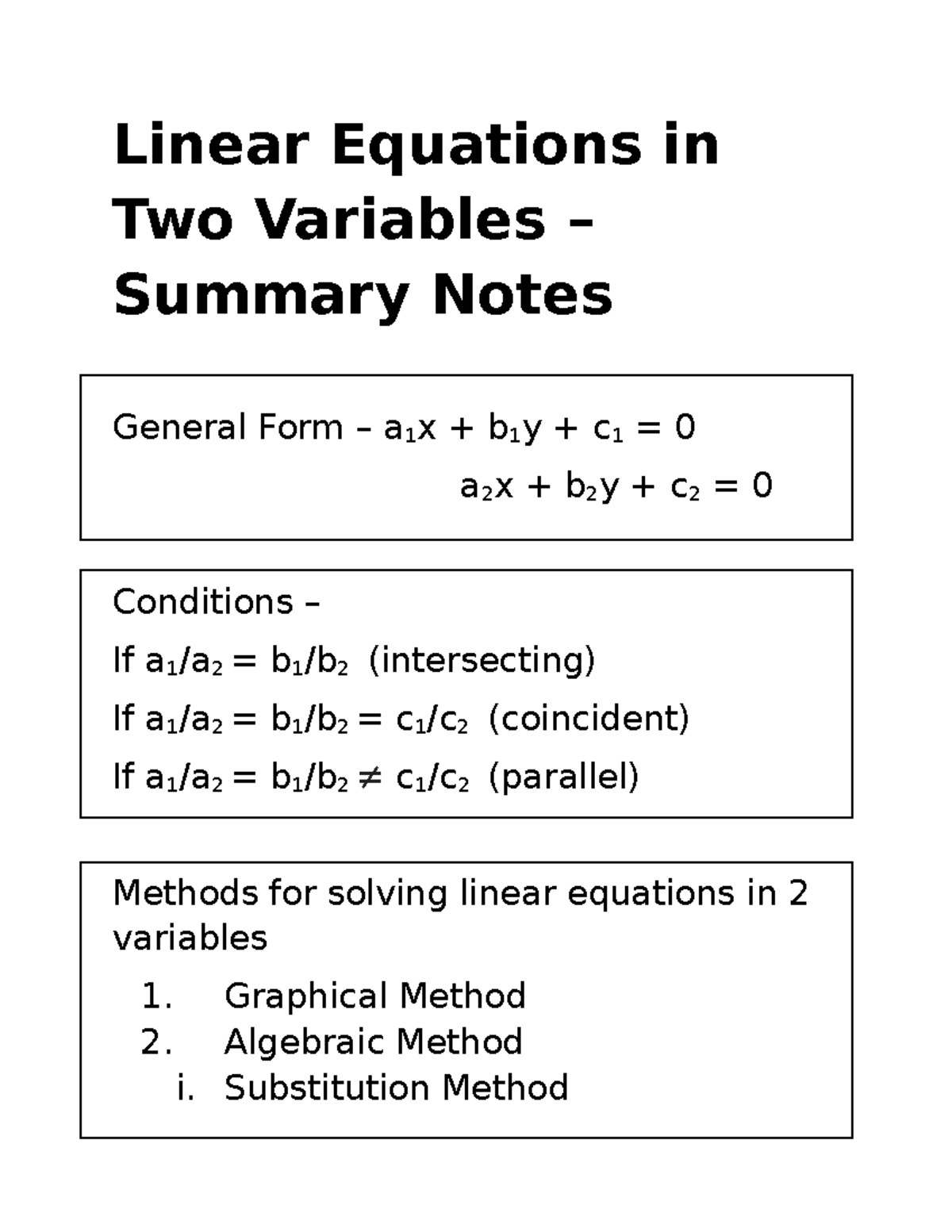 Linear Equations in Two Variables Summary Notes - Linear Equations in ...