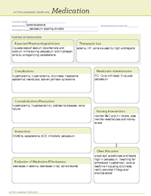 Pharmacology concept map assignment 2 for levodopa - Nursing ...