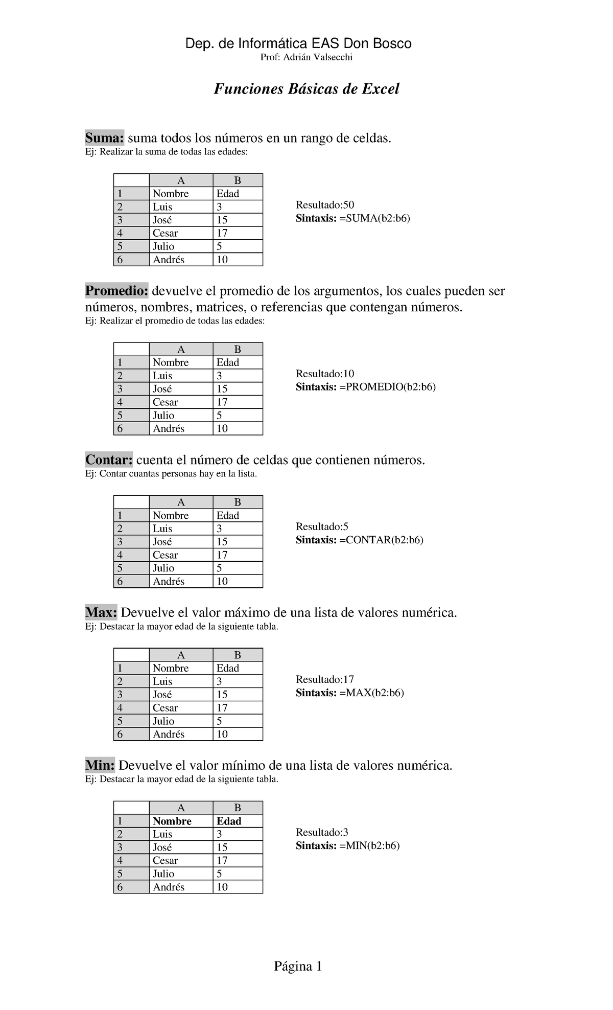 Excel Frmulas Bsicas De Suma Resta Multiplicacin Y